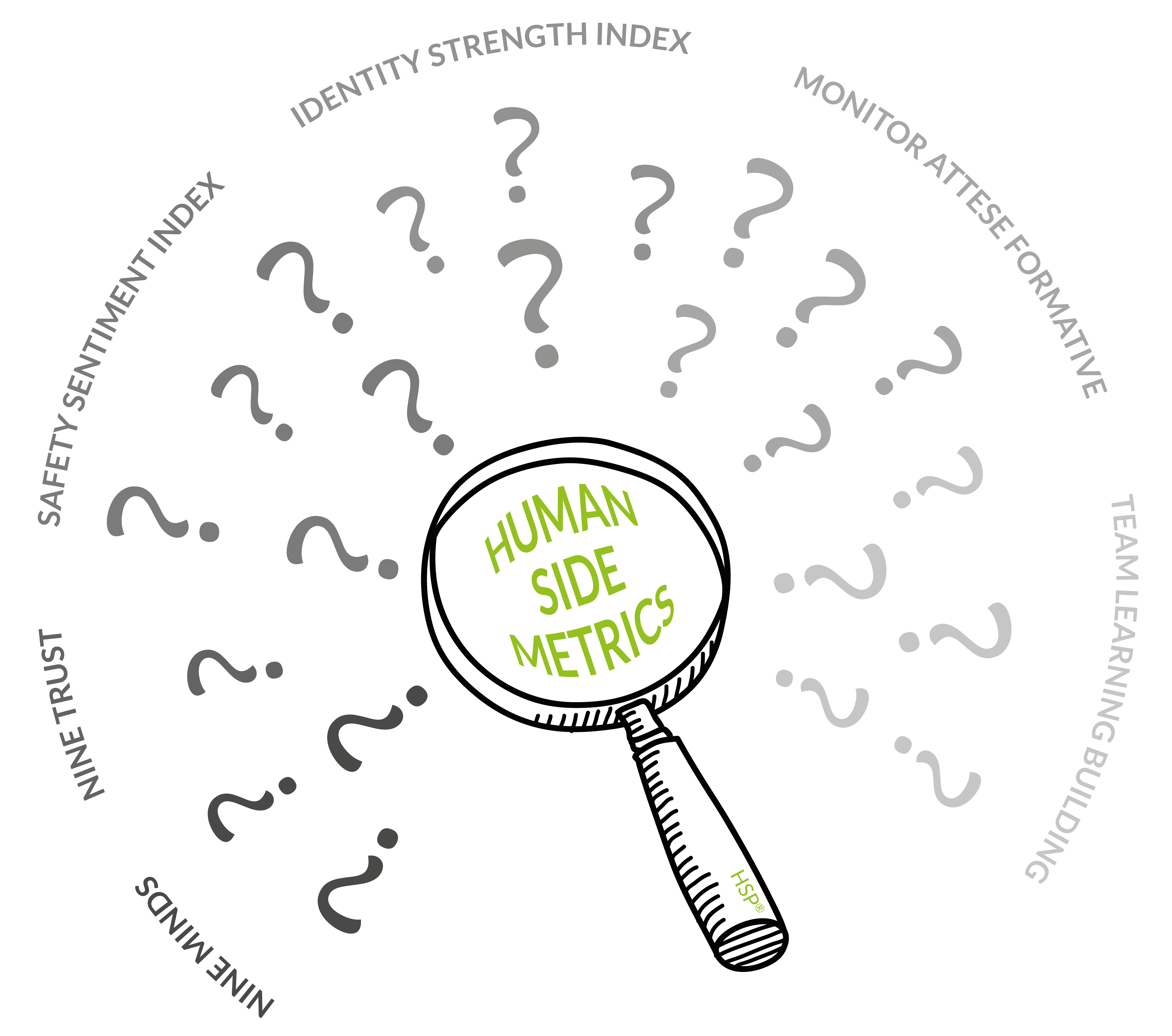 Human Side Metrics